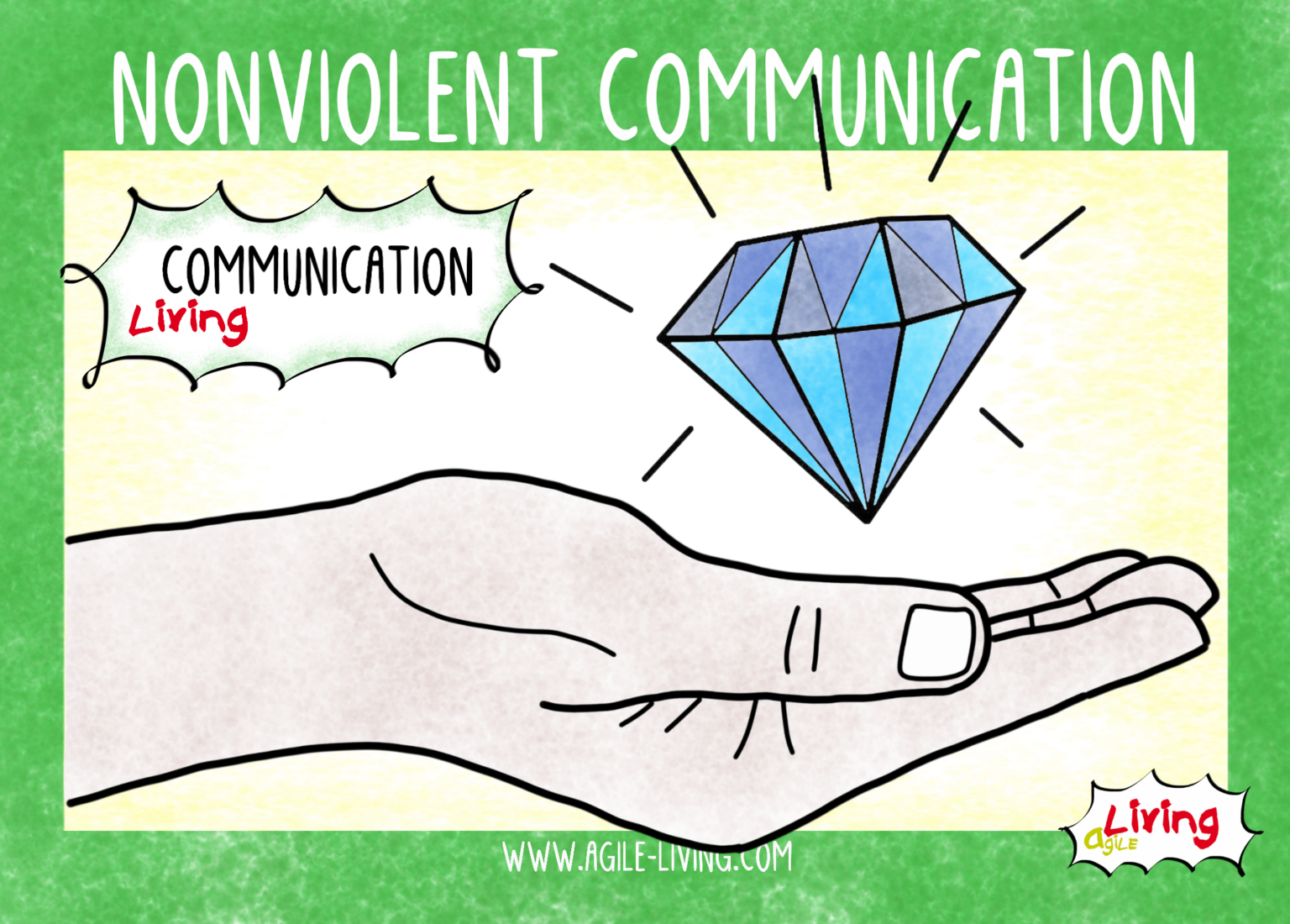 nonviolent communication